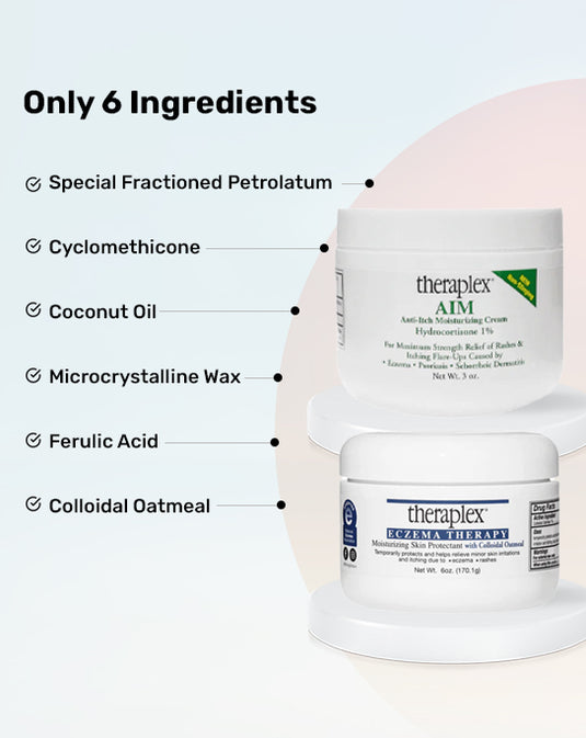 Eczema Therapy Bundle – Theraplex