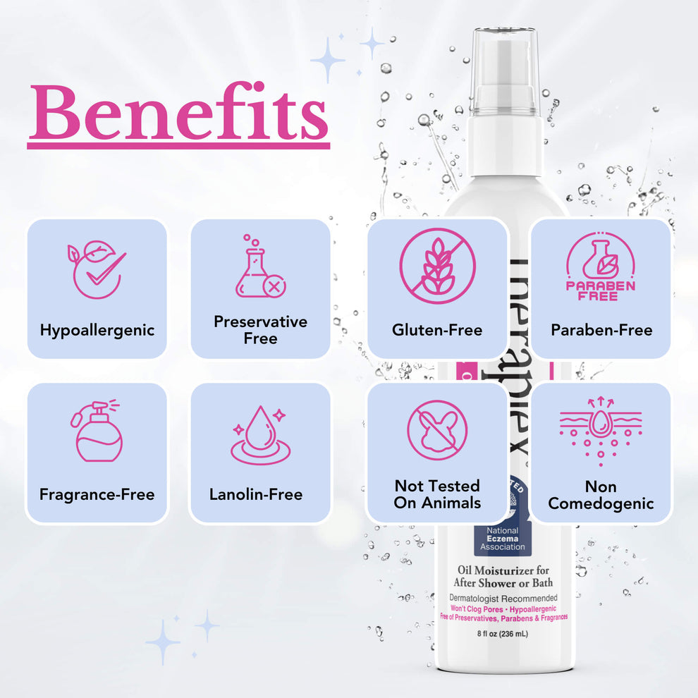Clearlotion Spray 8oz – Theraplex